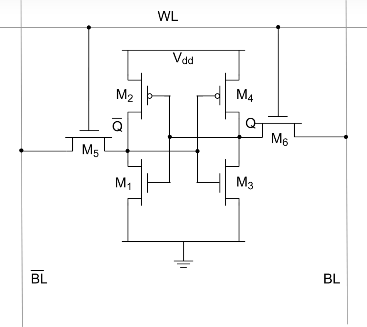 FPGA开发 Block RAM（BRAM）结构及特点 - 肆拾伍|Halo Blog