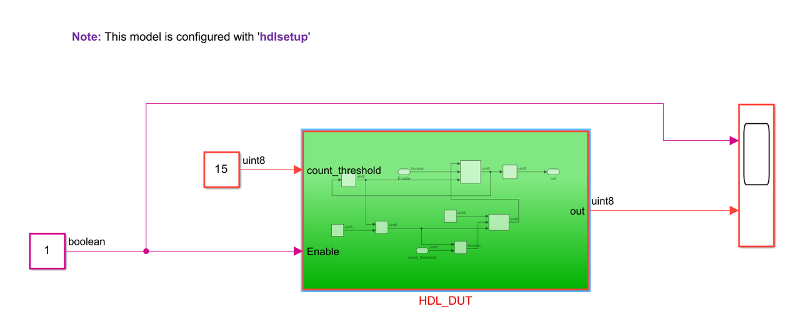 MATLAB HDL Coder 开发入门 - 肆拾伍|Halo Blog